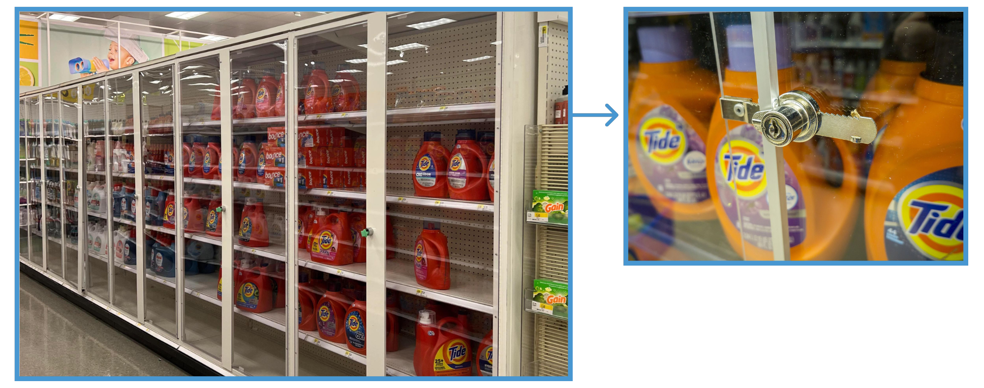 WEIGHING THE PROS AND CONS ON LOCKED UP MERCHANDISE